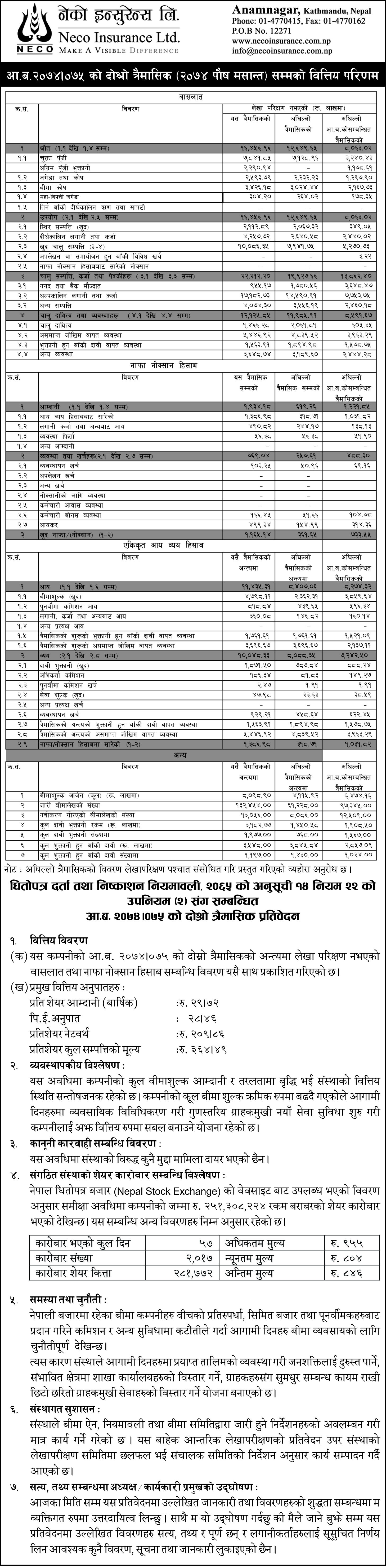 Financial Highlight | Neco Insurance Ltd